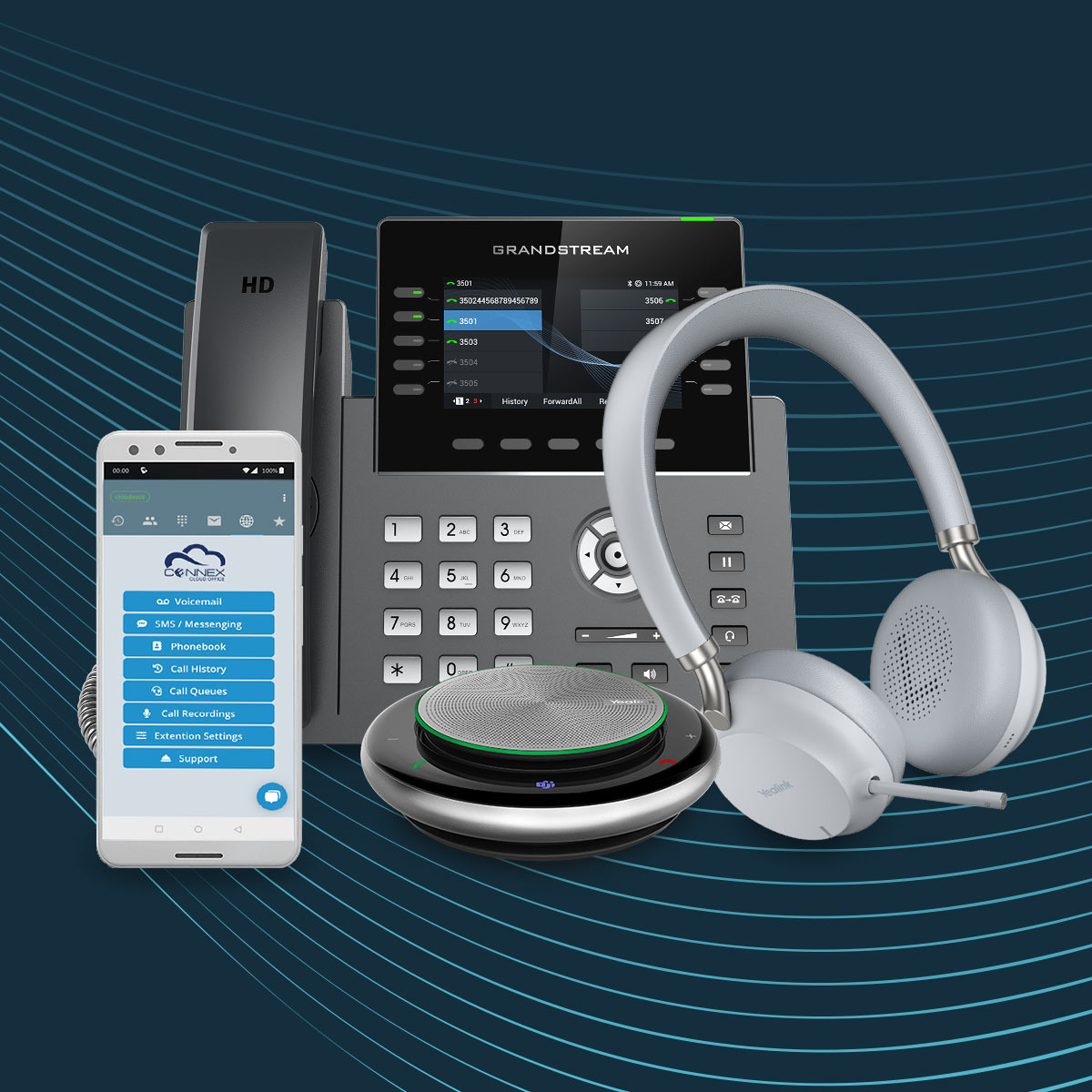 Connex Cloud Office - Phone Service Implementation